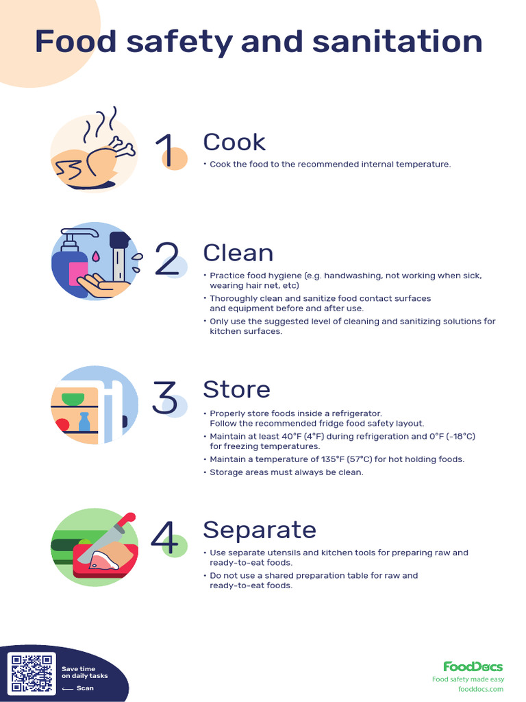 FoodDocs - Food Safety and Sanitation Poster | PDF