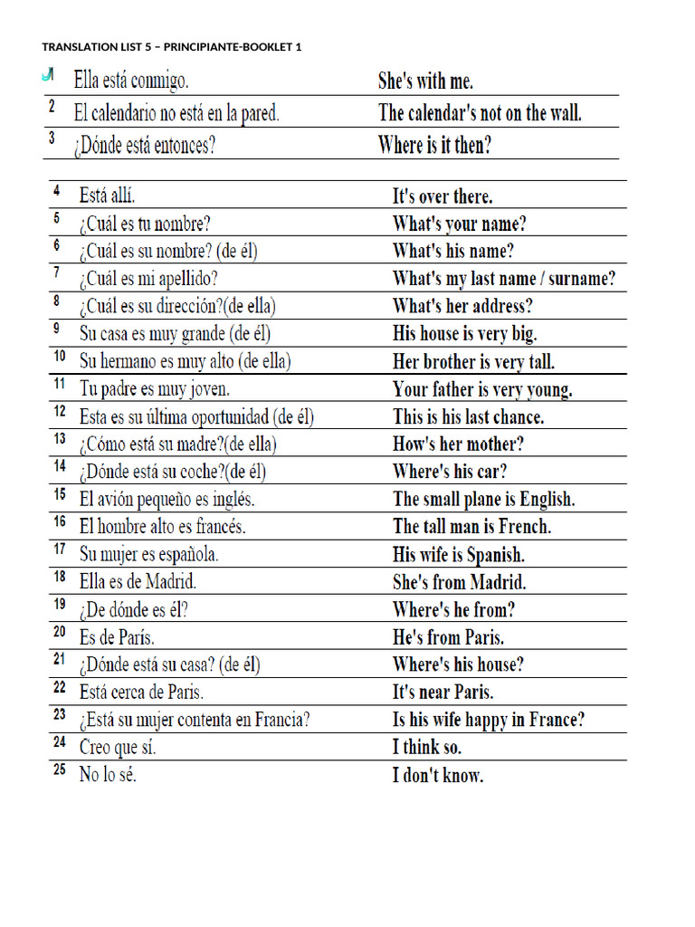 Translation List 5 | PDF