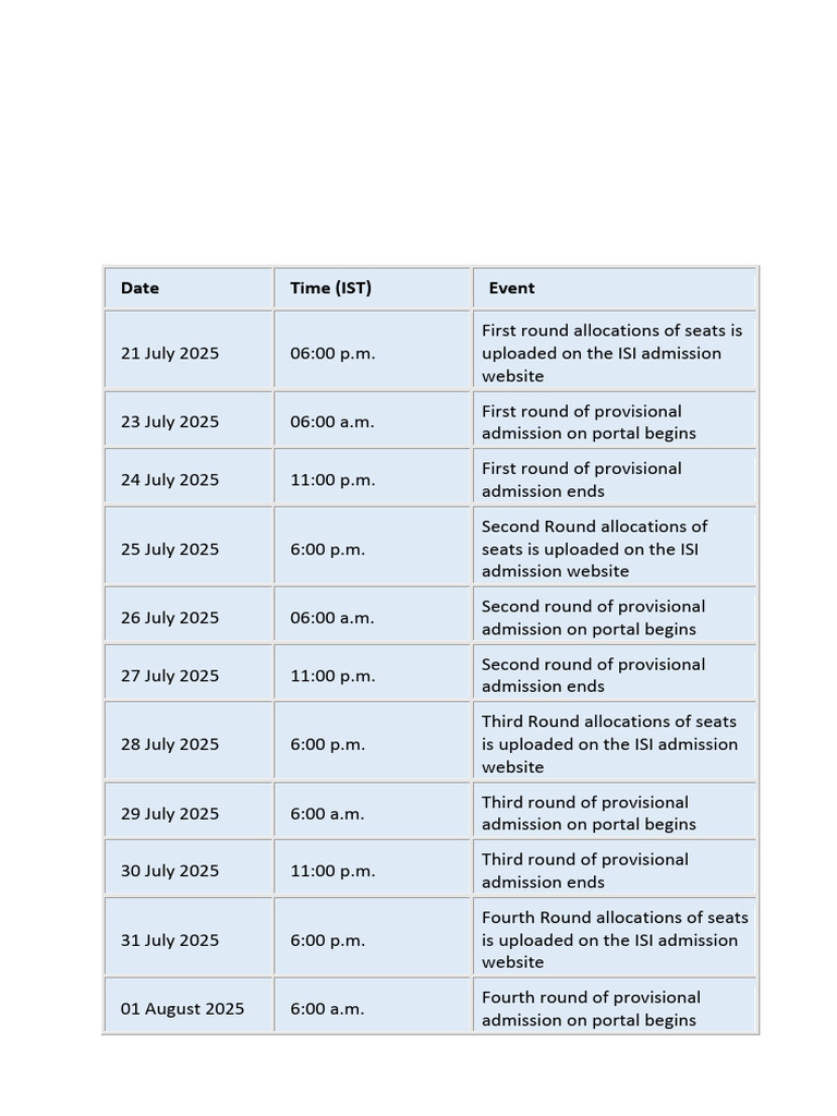 ISI BSDS Admission Schedule 2025 | PDF | Data