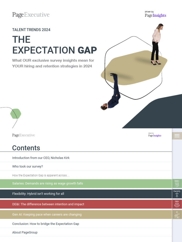 Talent Trends 2024 Global Report | PDF | Cost Of Living | Employment