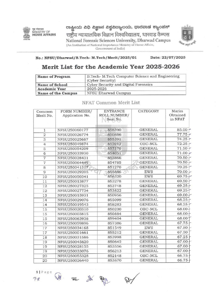 NFAT Common Merit List BTech MTech Cyber Security - Dharwad Campus - 2526 | PDF | Science ...