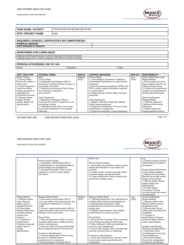 Job Hazard Analysis Jha 4 Testing Airflow Before and After | PDF ...
