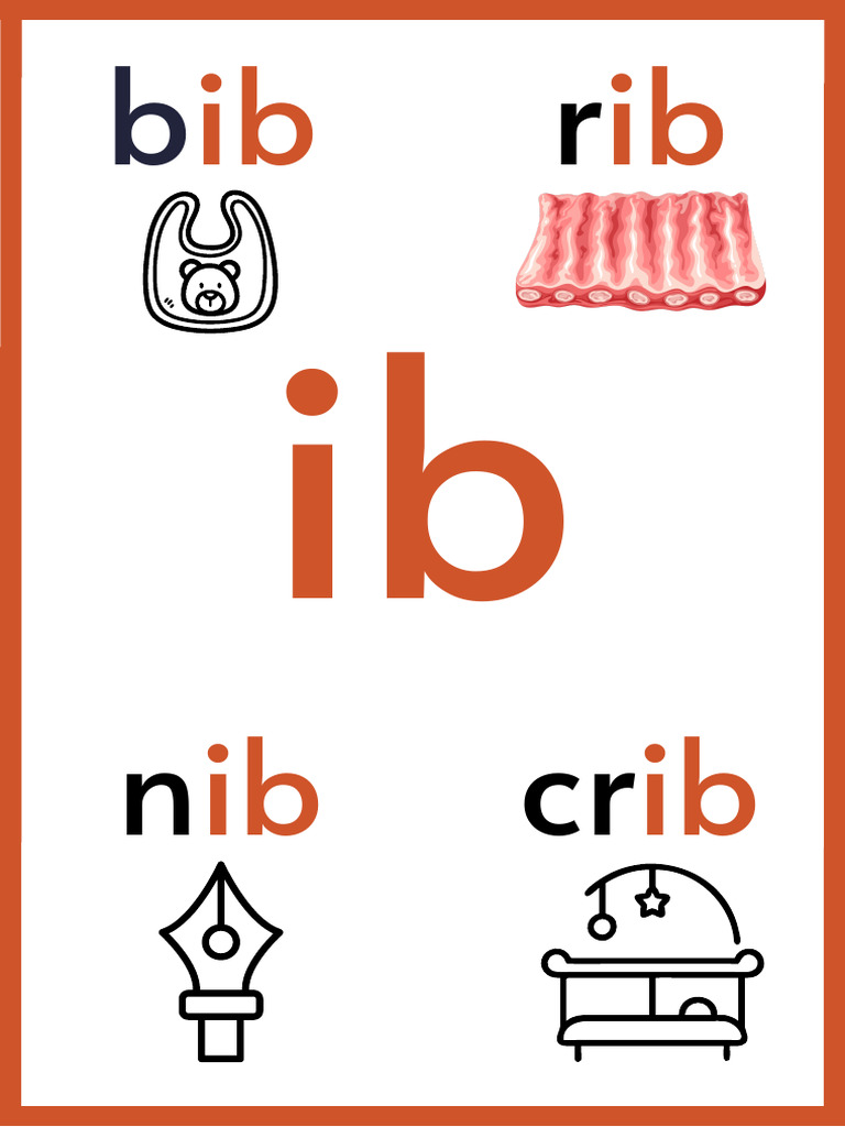 Ib - Word Family Chart | PDF