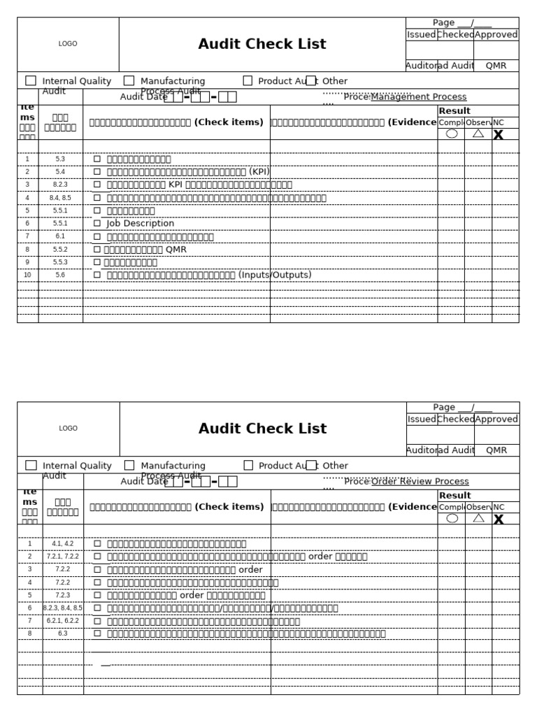 Audit Checklist QP ISO | PDF