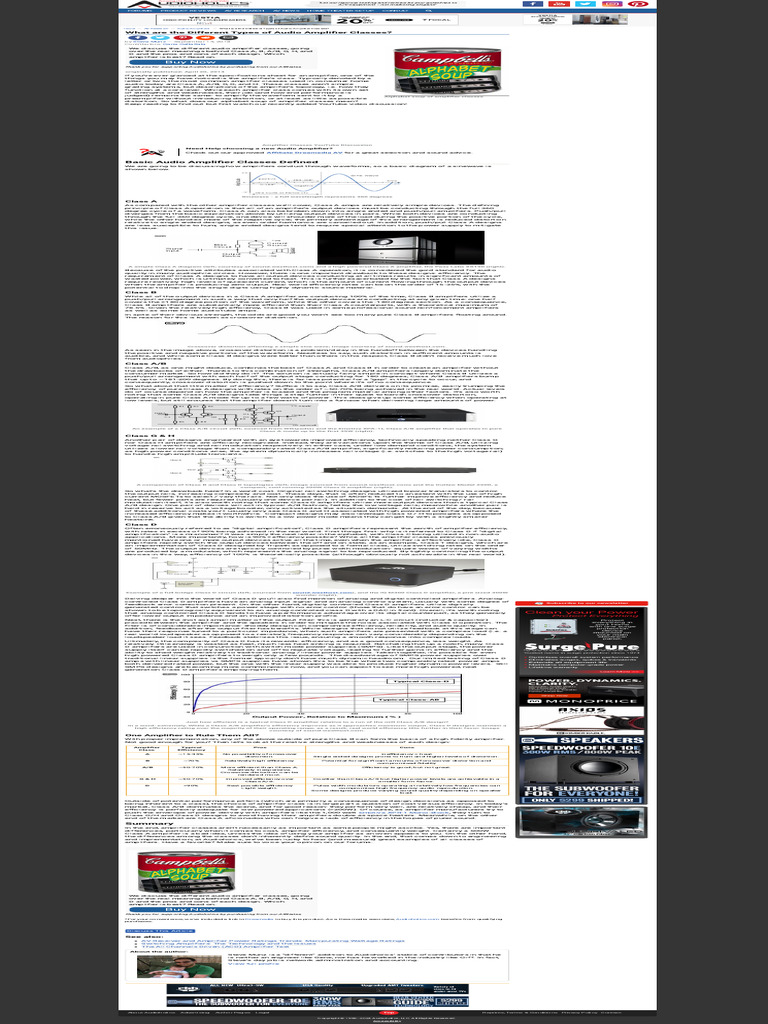 What Are The Different Types of Audio Amplifier Classes | PDF | Power ...