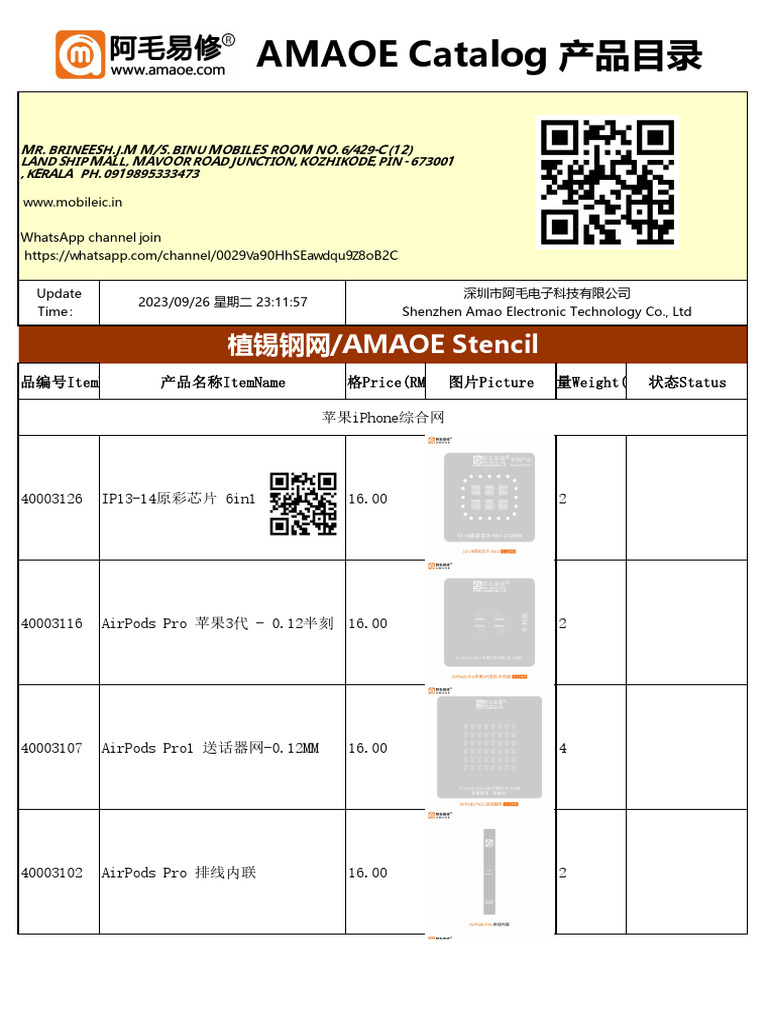 Stencil Binu 9895333473 | PDF
