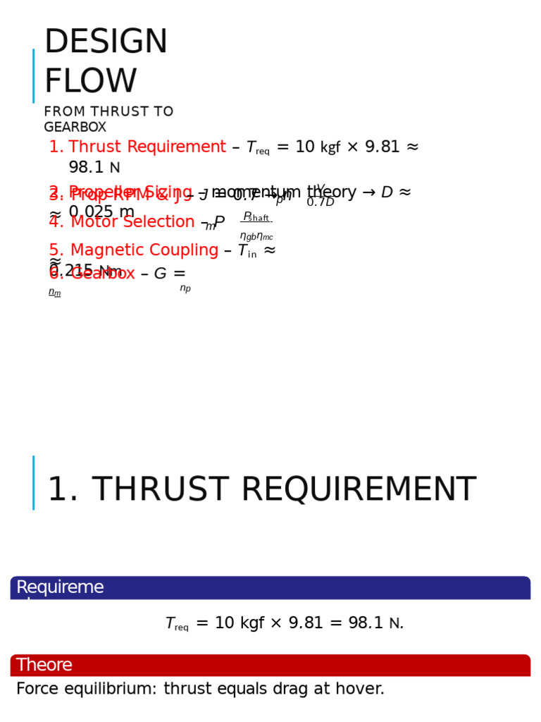 Beamer Template | PDF