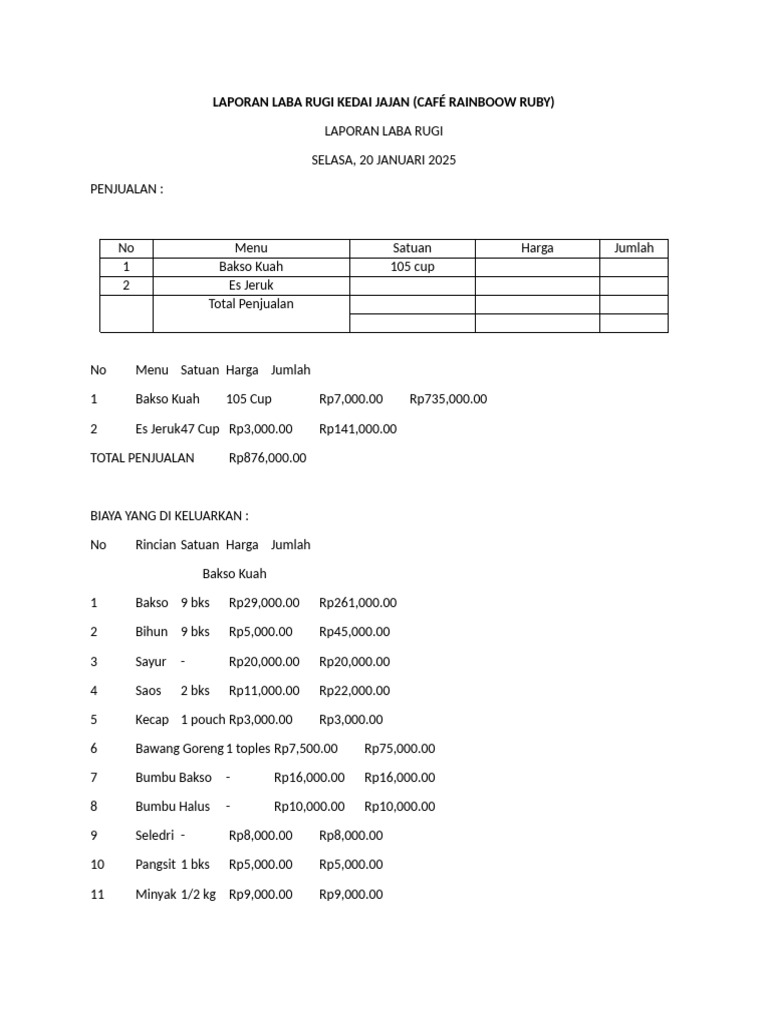 Laporan Laba Rugi Kedai Jajan Nisa | PDF