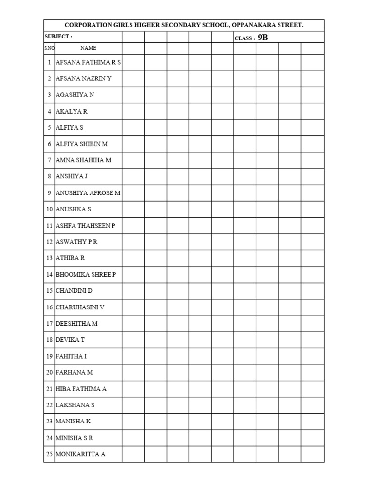9B 49 Name List PDF | PDF
