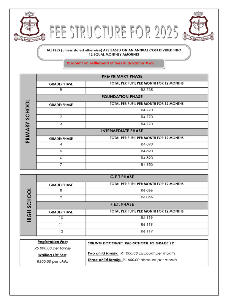 Nova Pioneer School Fees 2020 | PDF