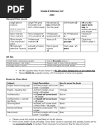 Astm D3363-22 | PDF | Hardness | Coating