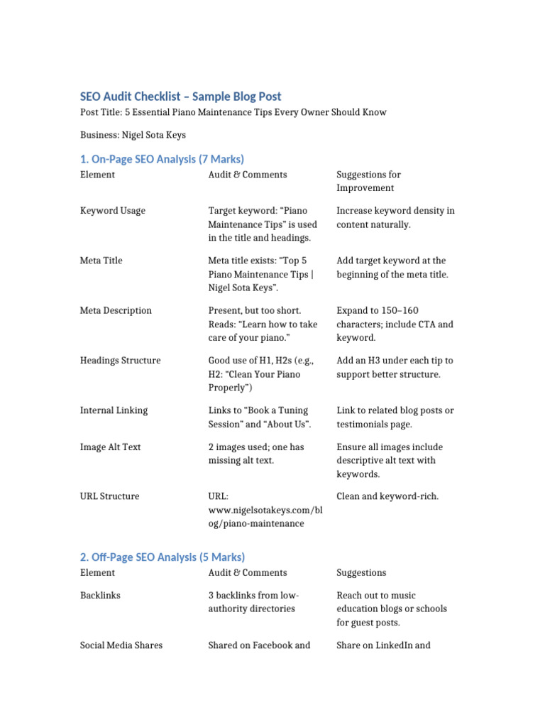 Nigel Sota Keys SEO Audit Checklist | PDF | Search Engine Optimization | Web 2.0