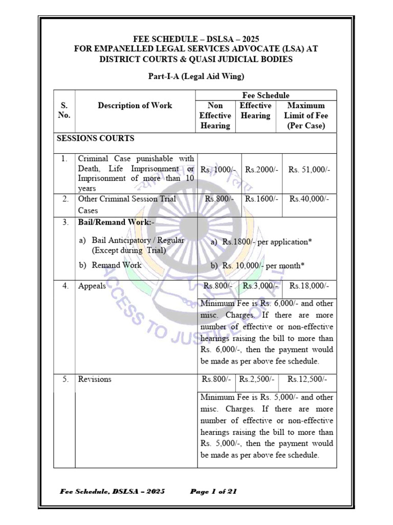 DSLSA Fee Schedule 2025 Overview | PDF | Bail | Magistrate