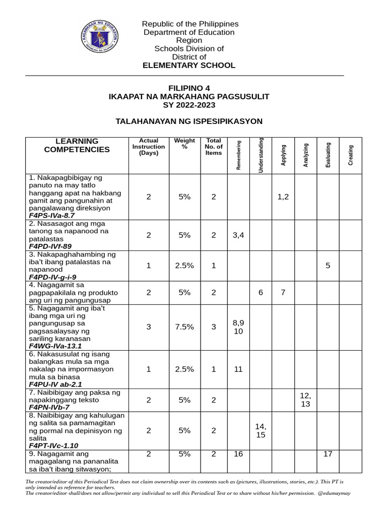 Periodical Test q4 Filipino4 Melc Basededumaymay | PDF