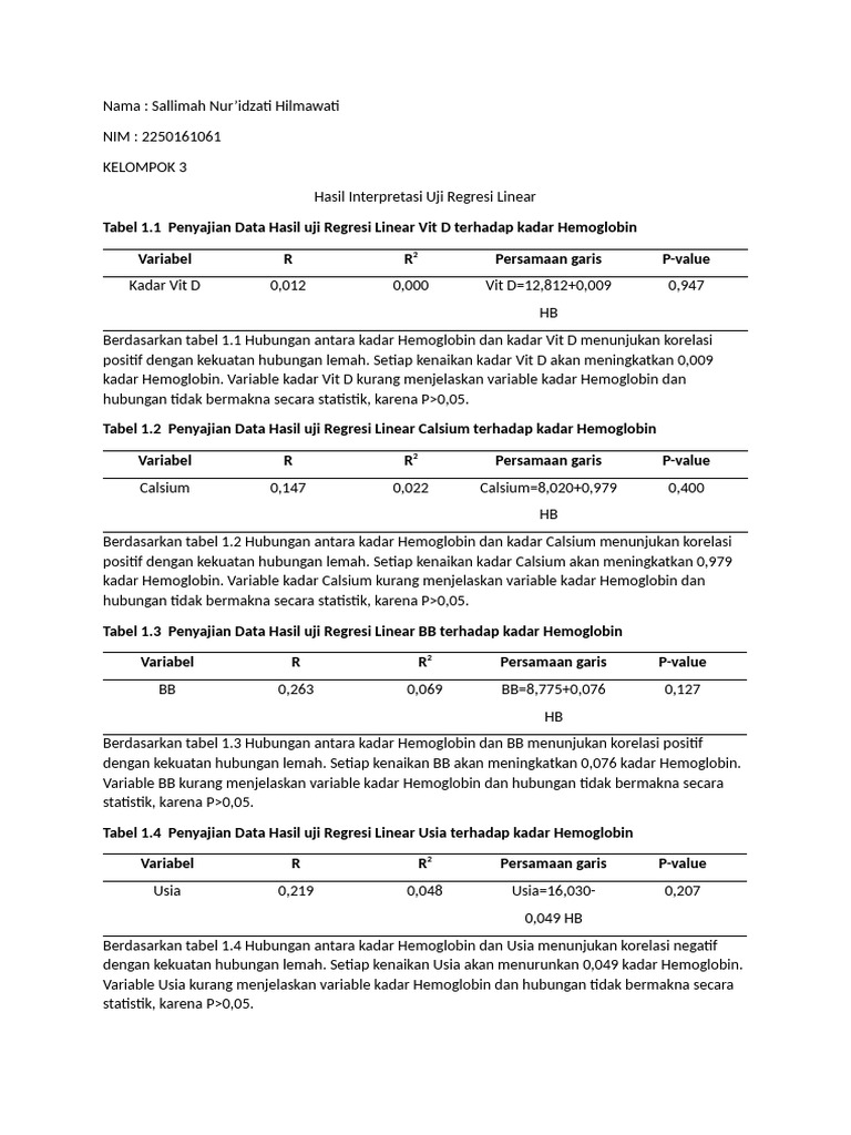 Hasil Interpretasi Regresi Linear Sallimah | PDF