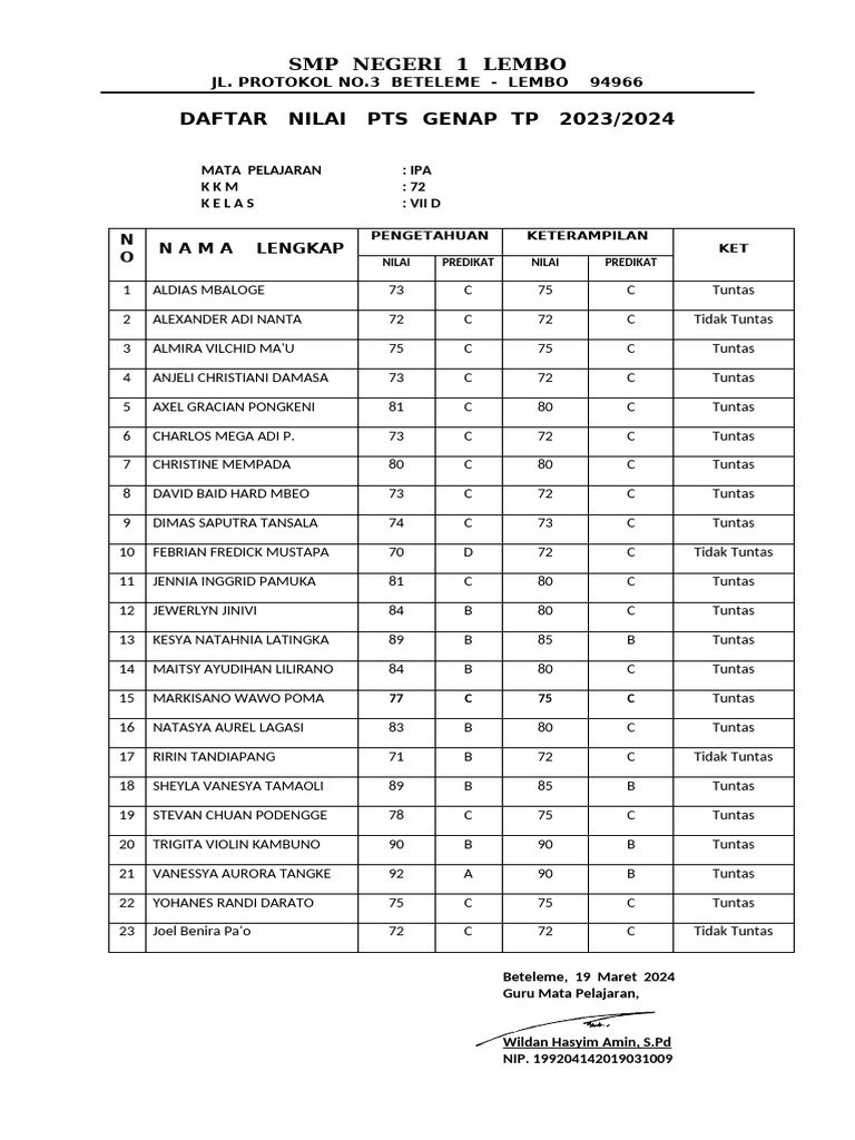 Nilai Mid Ipa Kelas 7 Sem Genap 2024 | PDF