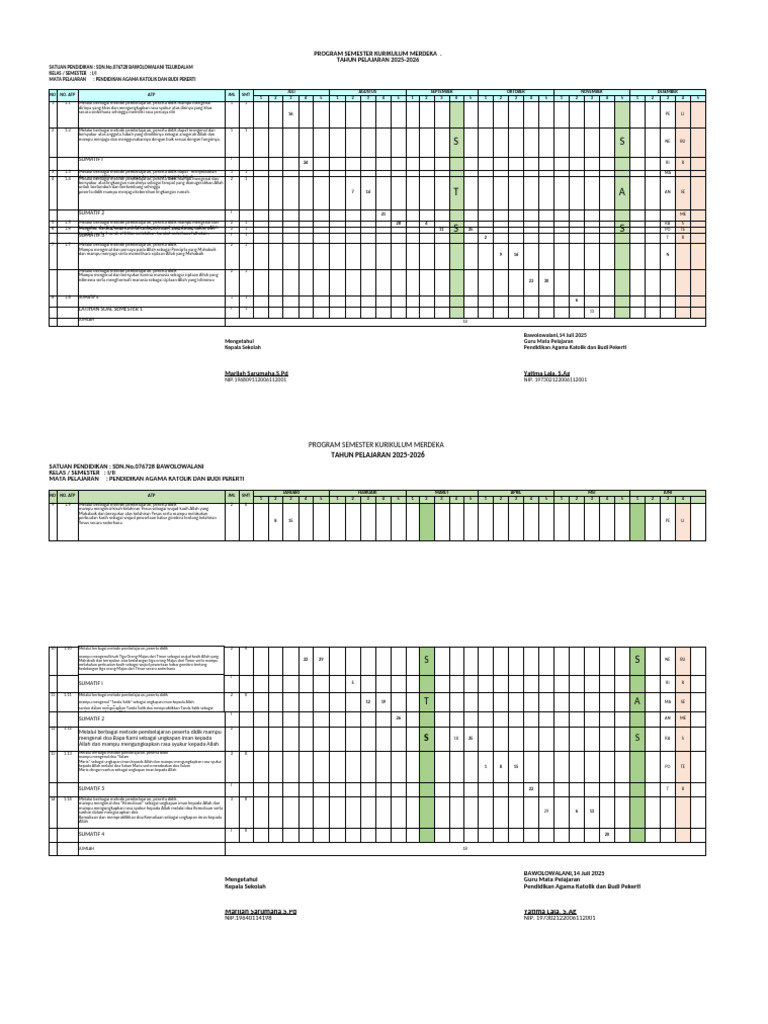 Program Semester Kurikulum Merdeka Tp.2025-2026 | PDF