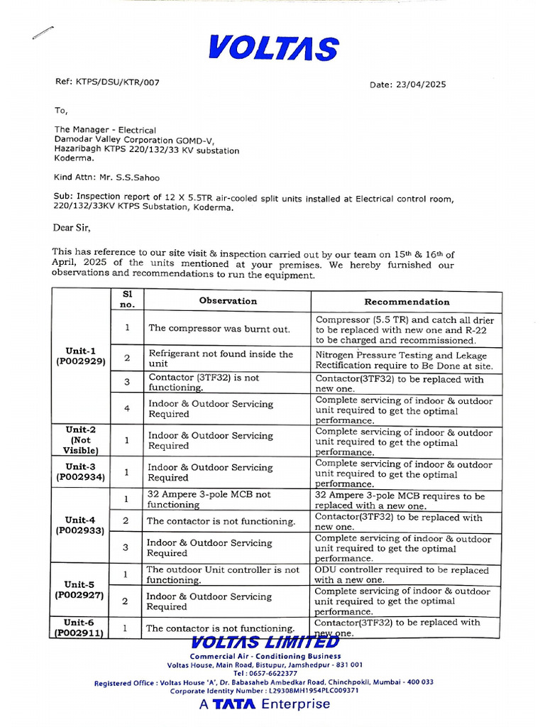 DVC Kodarma Inspection Report | PDF