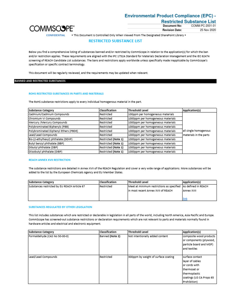 CommScope Restricted Substances List | PDF | Chemical Compounds | Chemistry