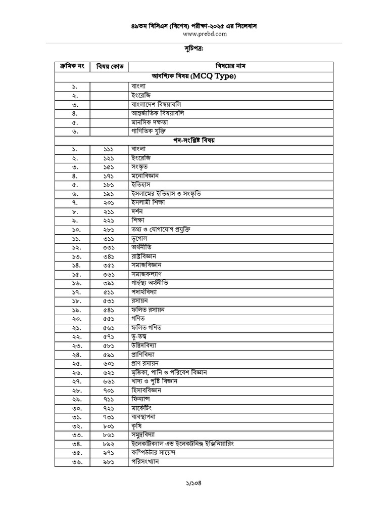 49th BCS Syllabus | PDF