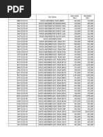 Monroe Shock Absorber Cross Reference | PDF | General Motors Vehicles ...