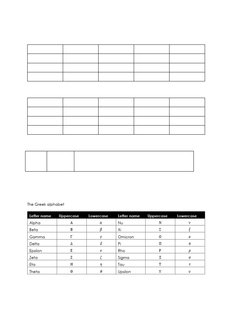 Create Tables: 3 Methods Explained | PDF | Greek Alphabet | Collation