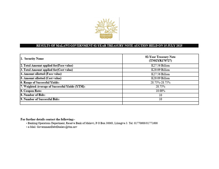 Results of 2-Year Treasury Note Auction Held On 15 July 2025 | PDF