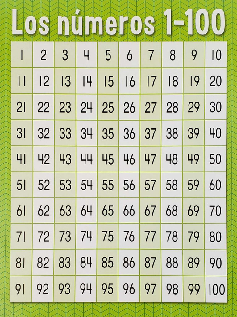 Números 1 A 100 Retocado | PDF
