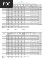Csat 2019 Answer Key | PDF