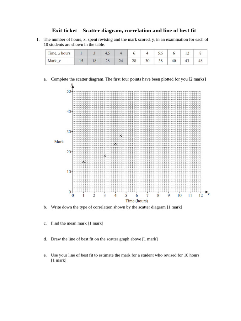 Exit Ticket - Scatter Diagram-Correlation-Line of Best Fit | PDF