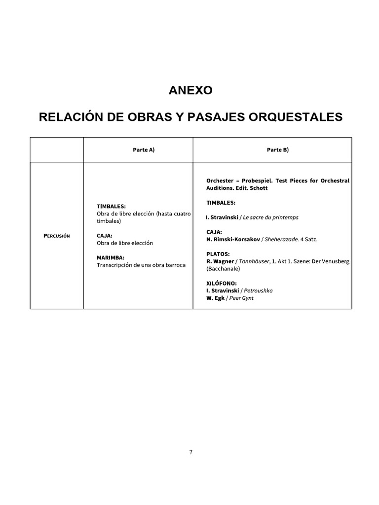 Anexo Obras | PDF