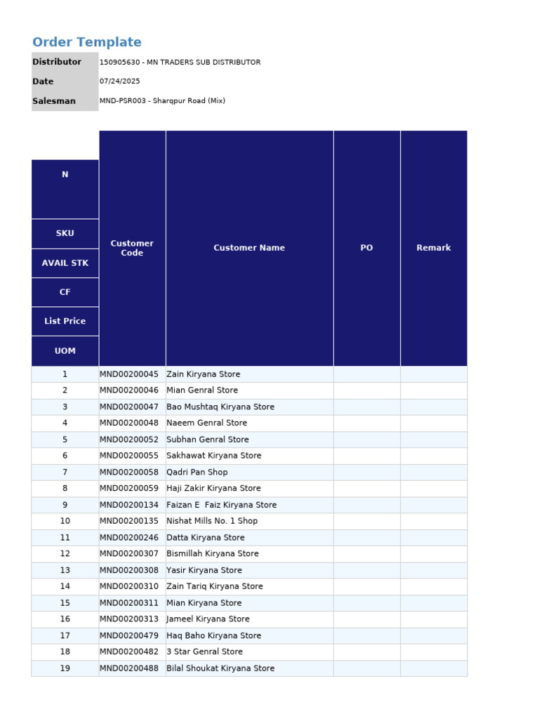 Distributor Order Template for Kiryana Stores | PDF | Foods