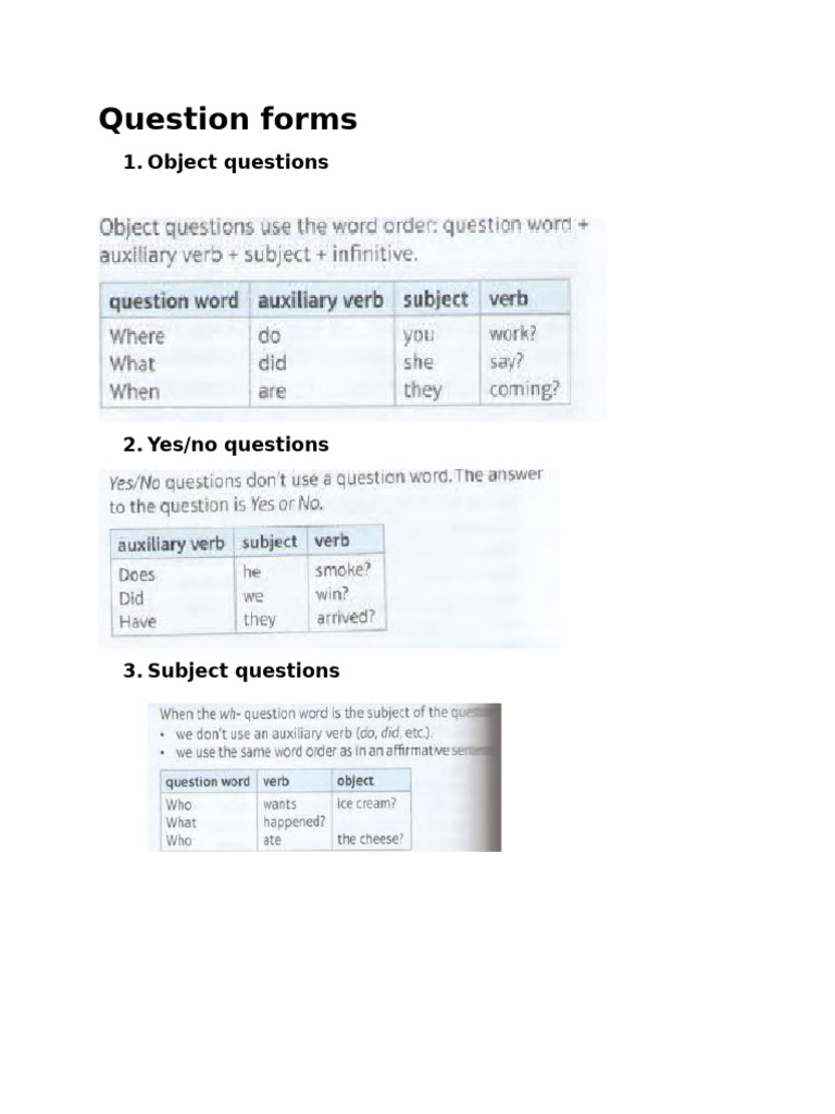 Question Forms Grammar Explanation | PDF