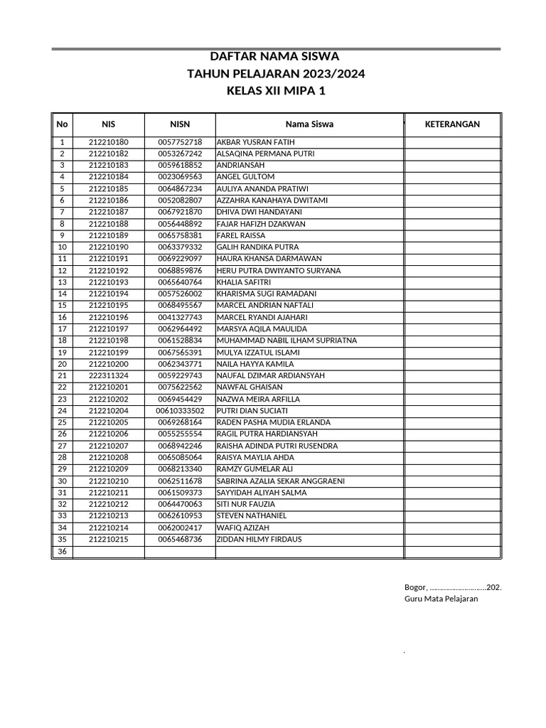 Daftar Nama Siswa Kelas Xii | PDF