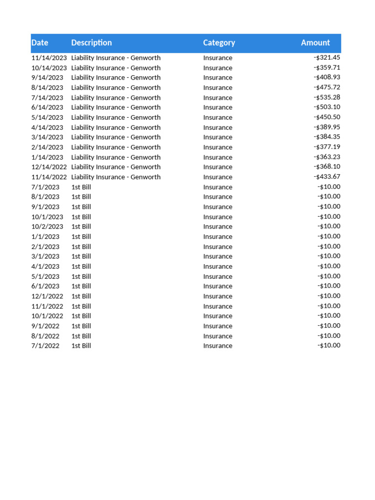 Genworth Liability Insurance Payments | PDF | Payroll | Business
