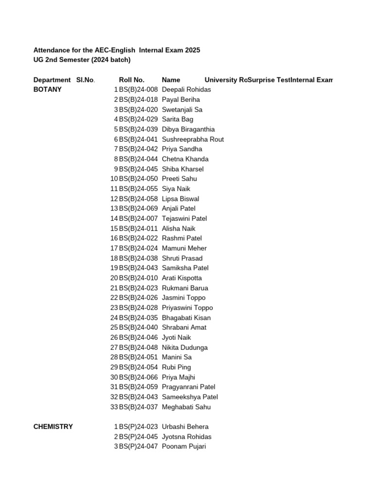 Aec-English Internal Attendance - 1 | PDF