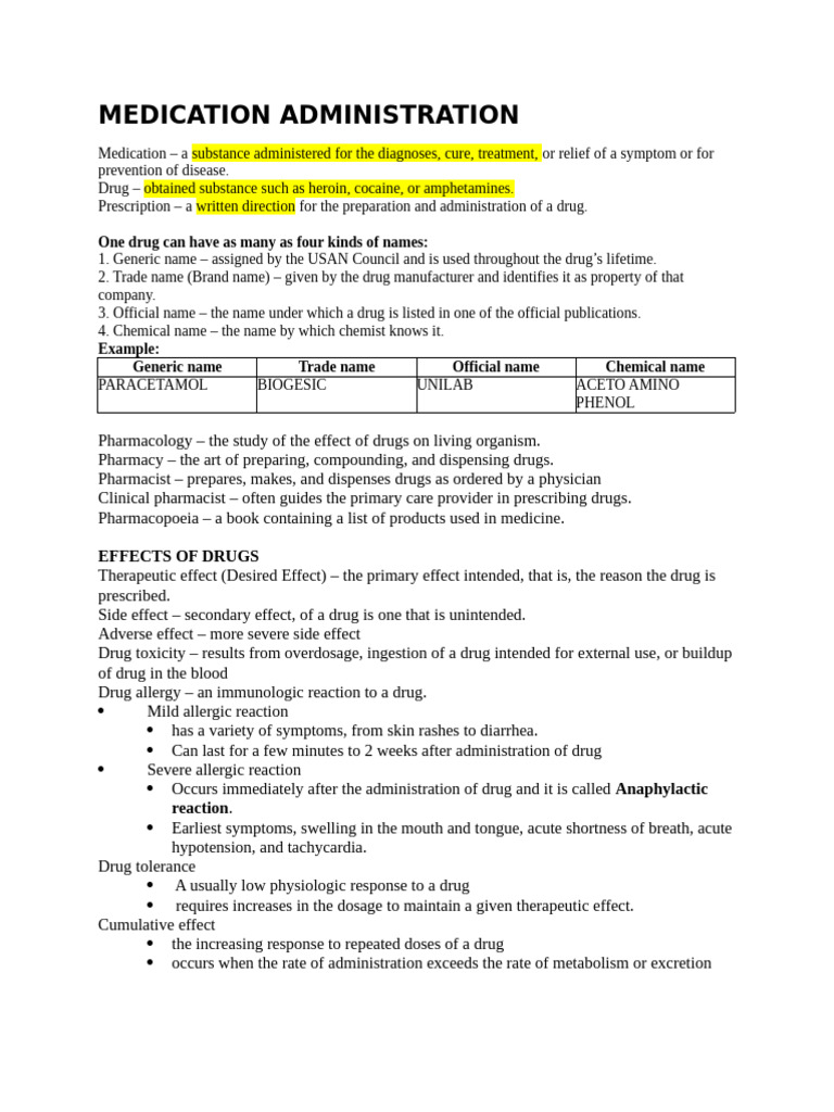 Medication Administration | PDF | Wound Healing | Healing