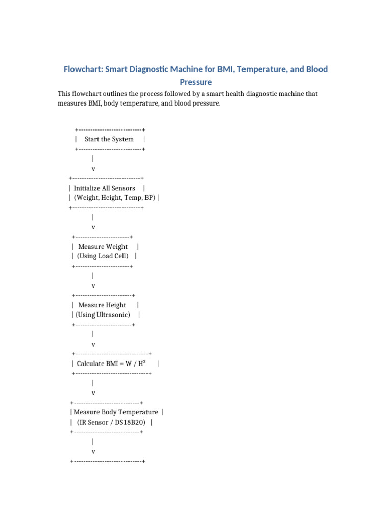 Smart Diagnostic Machine Flowchart | PDF
