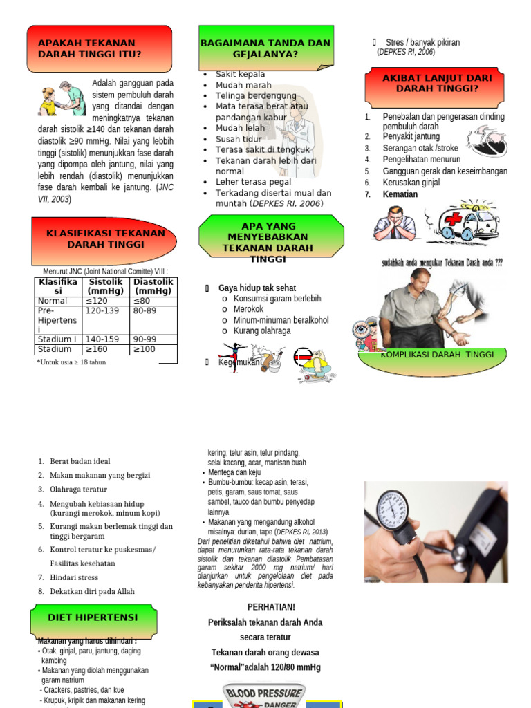 Leaflet Hipertensi | PDF