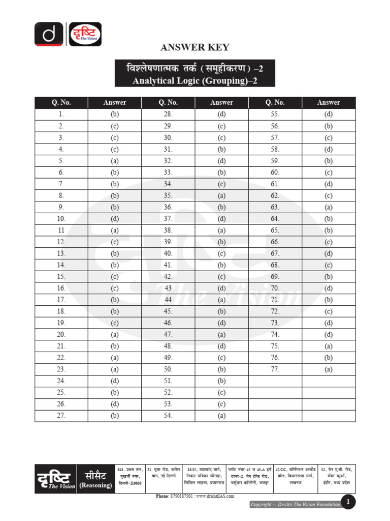 Analytical Logic Grouping - 2 Answer20250723 094132 | PDF | Chess ...