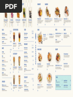 ZUS Coffee Menu Prices & Top Picks Guide | PDF