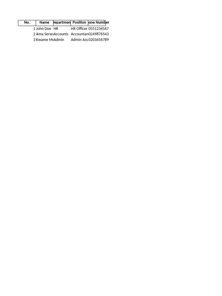 Admin Officer Excel Assignment | PDF