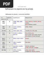 ΑΠΟΔΕΙΞΗ ΕΙΣΠΡΑΞΗΣ ΠΟΣΟΥ | PDF