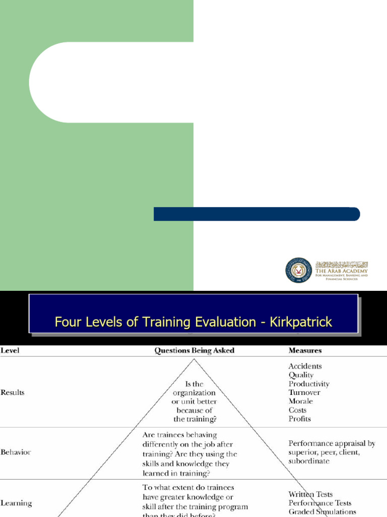 2 - Four Levels of Training Evaluation - Kirkpatrick | PDF | Learning | Evaluation