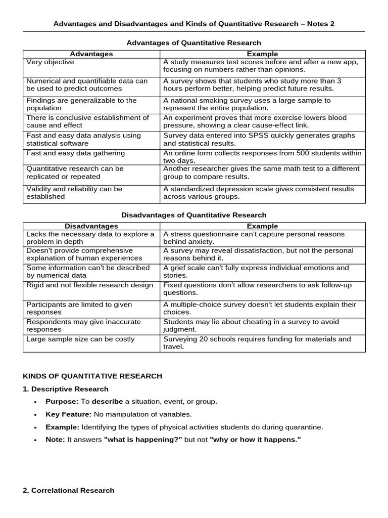 Advantages and Disadvantages and Kinds of Quantitative Research of ...