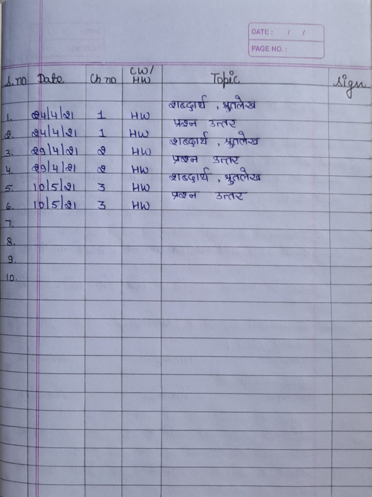 Bhavya Badera (Hindi Reader) Complete Work | PDF