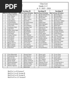 Staff List 2024-25 | PDF