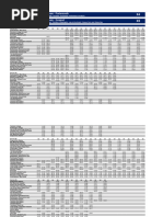 Timetable E1-E2 | PDF