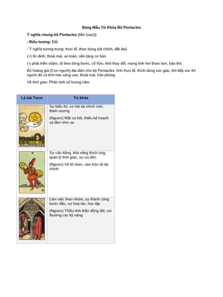 Bảng Mẫu từ khóa-Bộ Pentacles | PDF