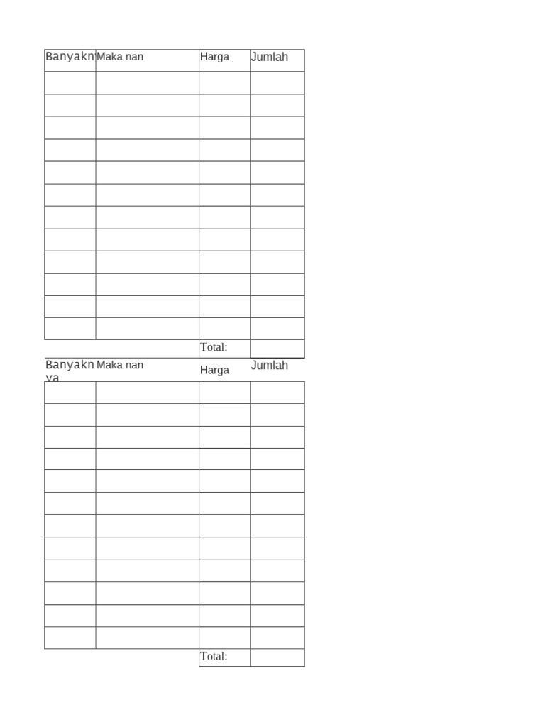 Pecel Lele Dmi | PDF